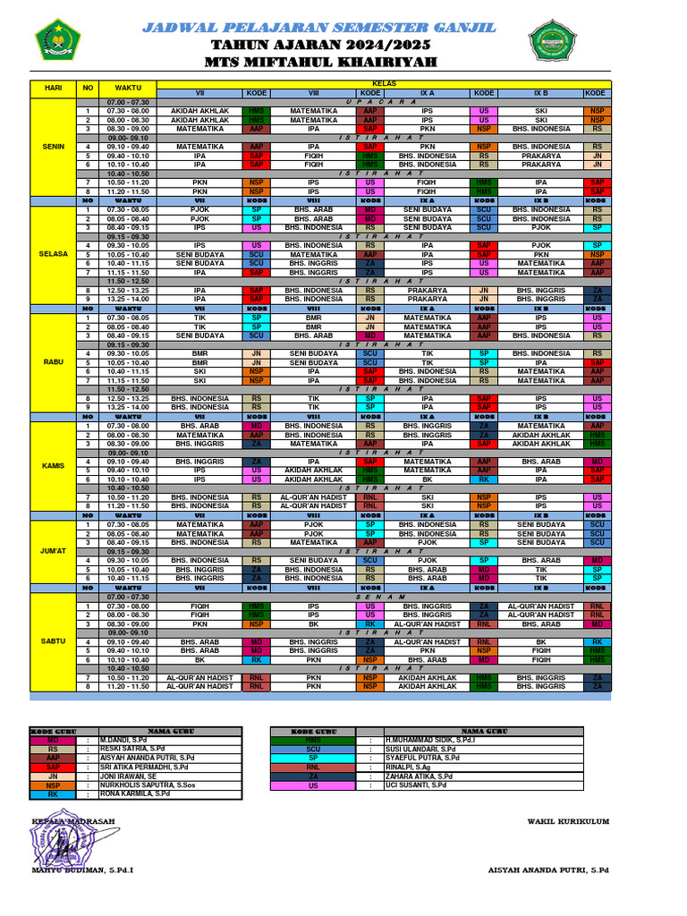 Jadwal Pelajaran Semester Ganjil 2024-2025 | PDF