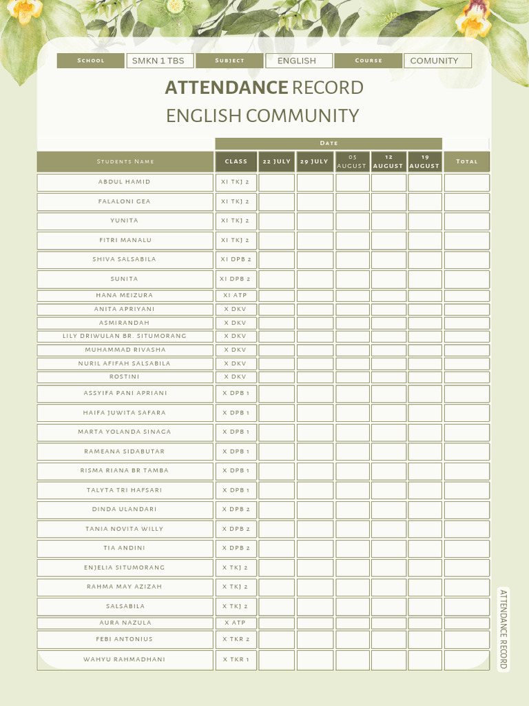Attendance List in Green and Yellow Watercolor Floral Style | PDF