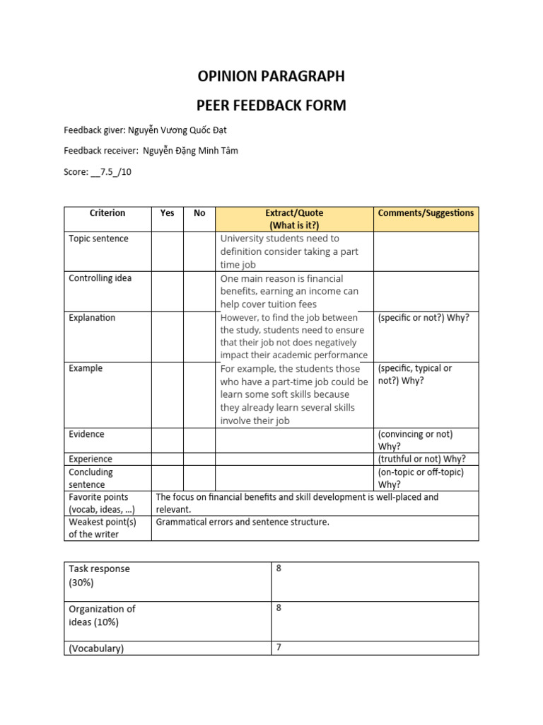 Peer Feedback Form | PDF | Career & Growth