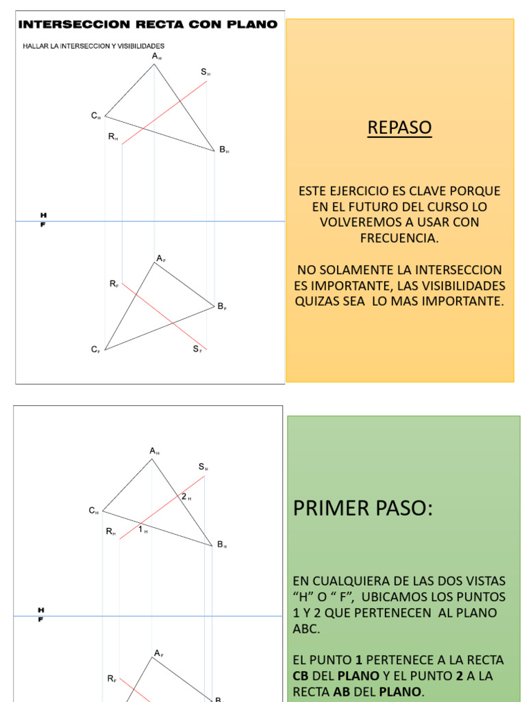 020 Interseccion Recta y Plano | PDF