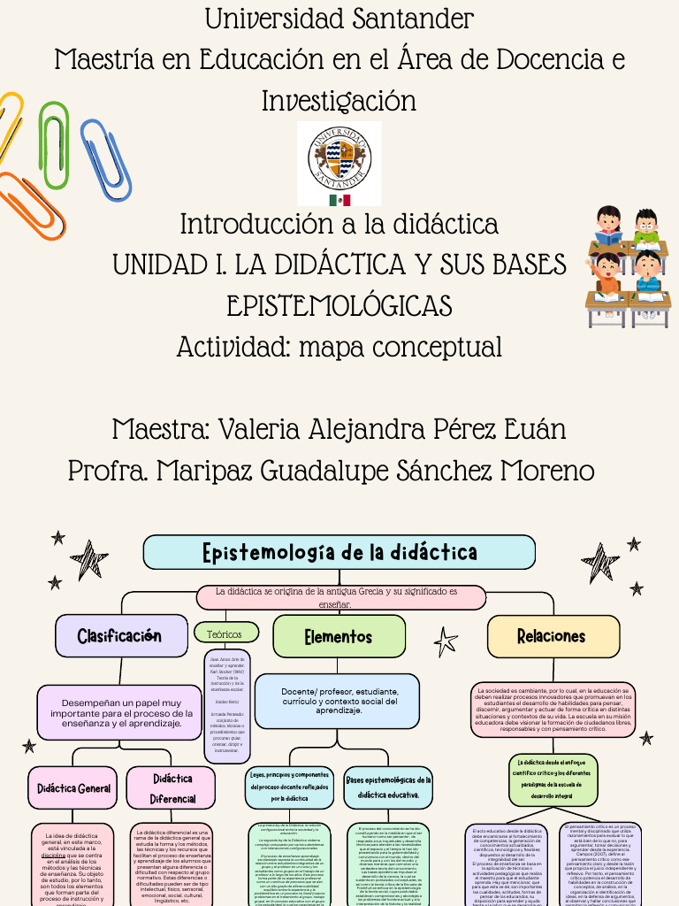 Mapa Conceptual 2 | PDF | Enseñando | Aprendizaje
