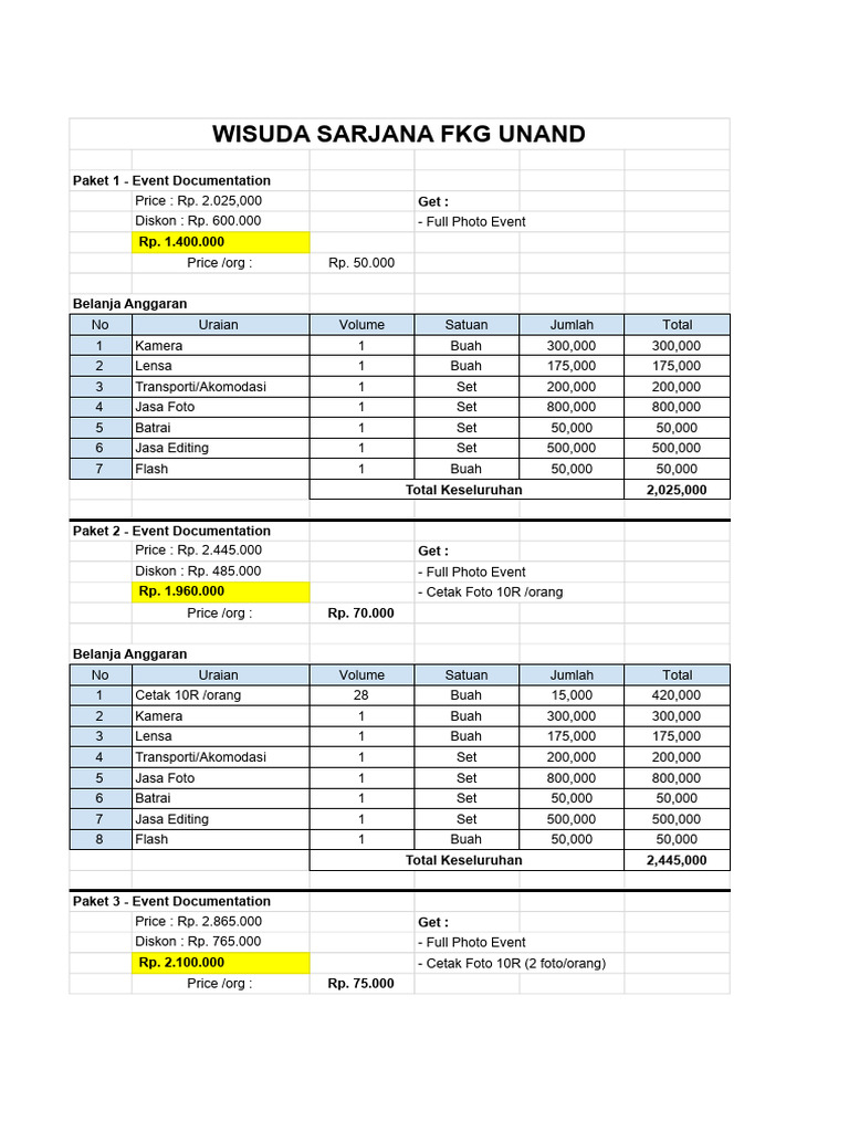 Invoice EventDocumentation Grad | PDF | Griya & Taman | Kesehatan Holistik