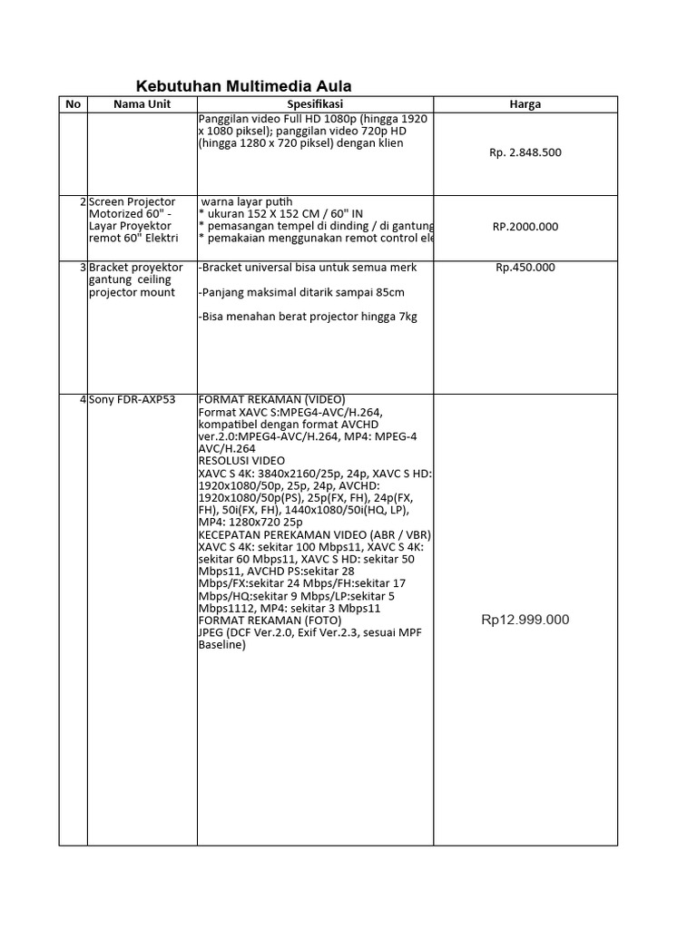 Spesifikasi dan Harga Peralatan Multimedia | PDF