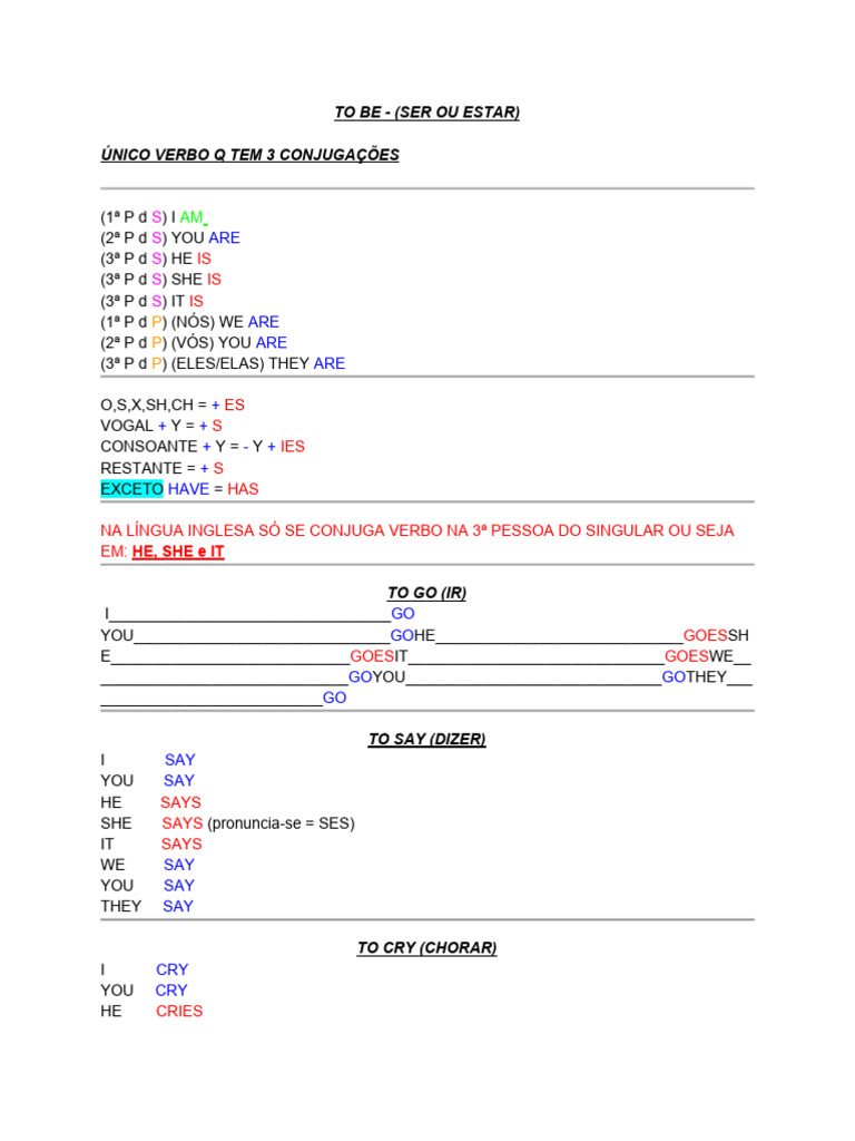 English Verb Conjugation Guide | PDF | Language Arts & Discipline ...