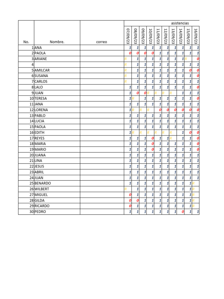 Practica Excel | PDF