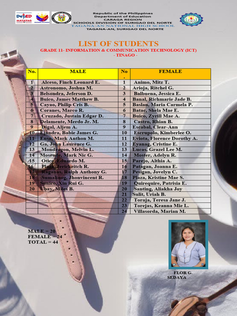 List of Students G11 ICT | PDF