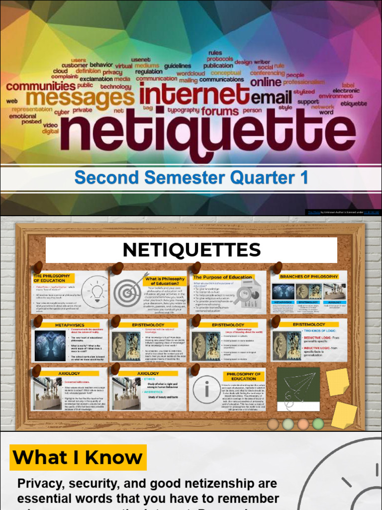 LEARNERS-NETIQUETTE | PDF | Internet | Virtual World