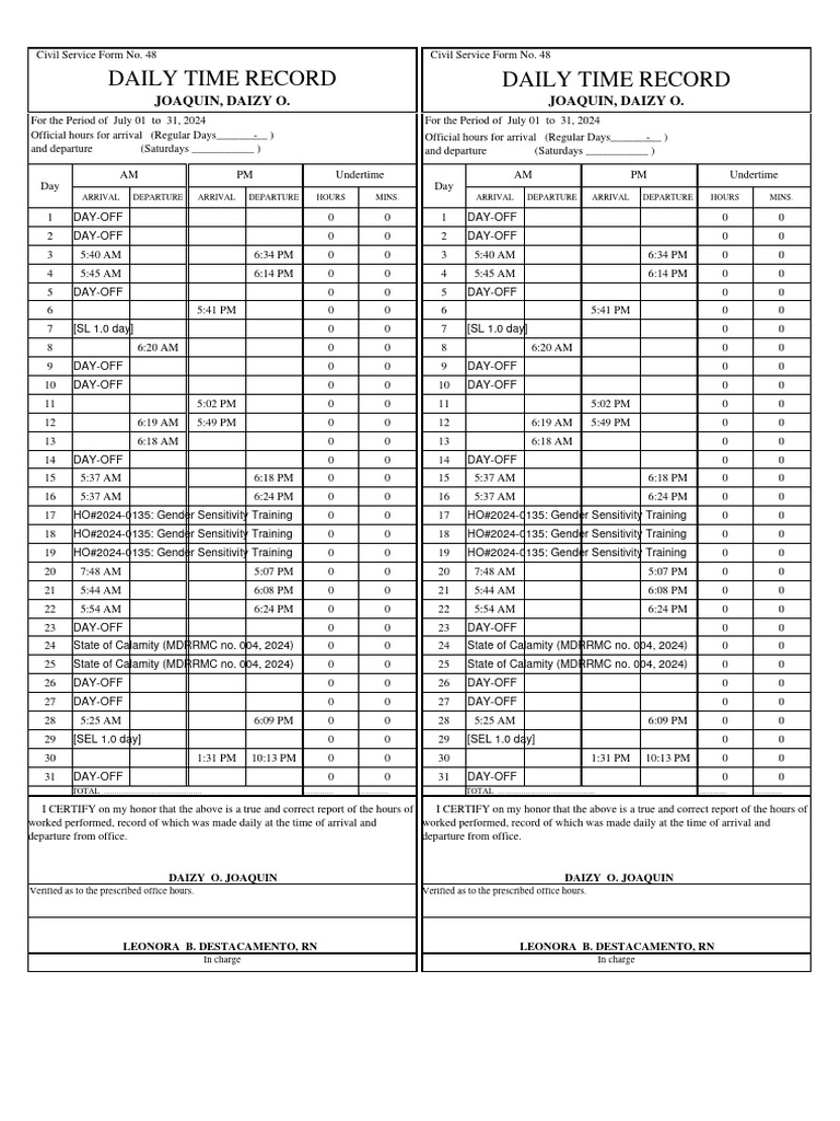 Joaquin, Daizy O. (DTR 2024-06-01) | PDF
