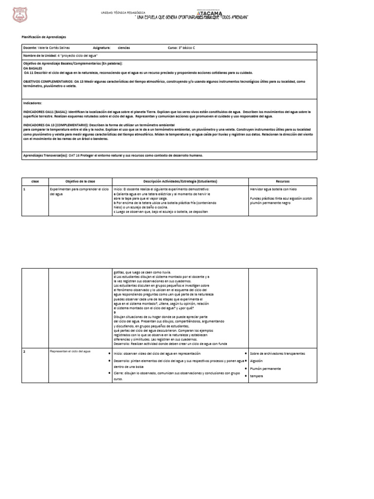 Planificación Ciencias Sem 3 Abril 3ro C | PDF | Agua | Entorno natural