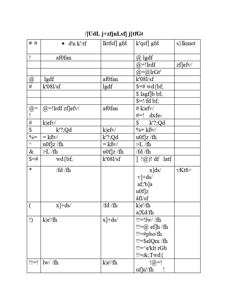 Ithihas Ko Ithihas Preeti Eeee | PDF