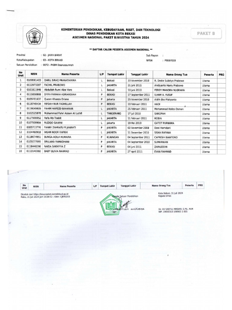 Daftar Calon Peserta AN 2024 PKBM DS Paket B | PDF