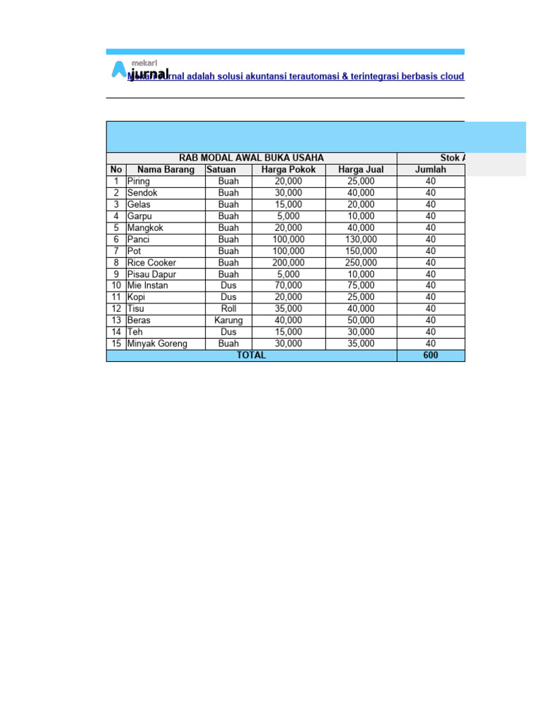 Laporan Stock Opname Barang Pdf