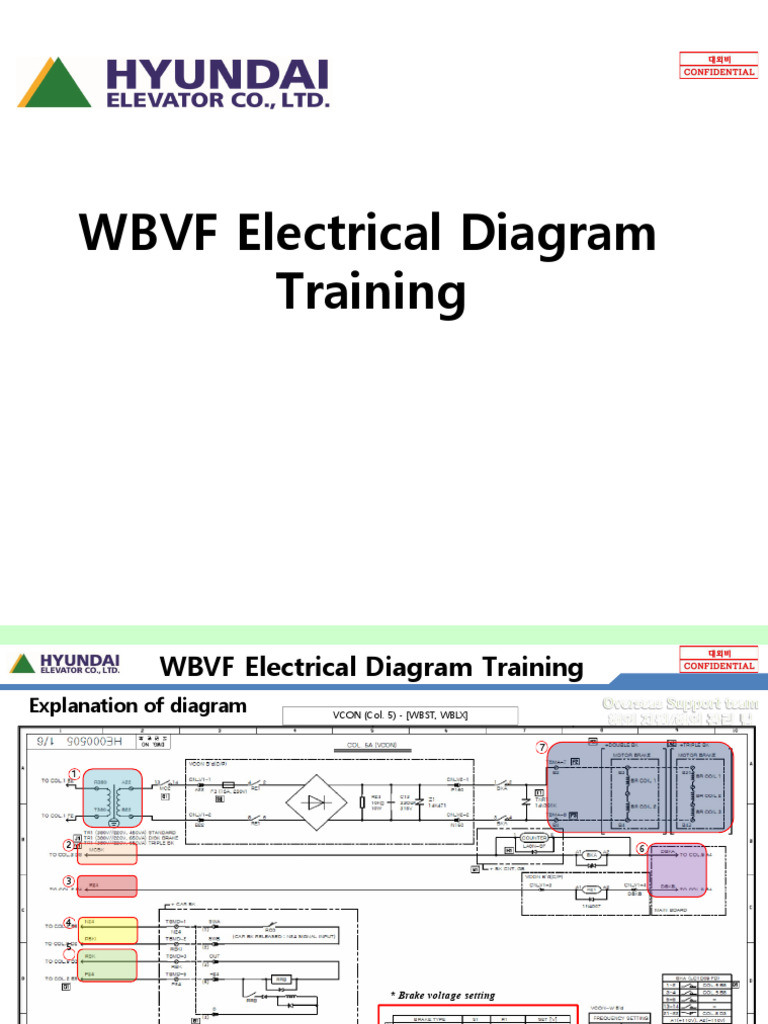 WBVF Elevator Electrical Training Guide | PDF | Electrical Engineering ...
