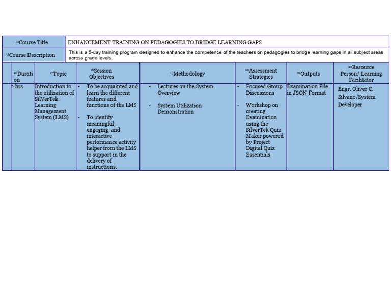 Template-for-session-guides-SilVerTek Learning Management System | PDF | Learning Methods ...