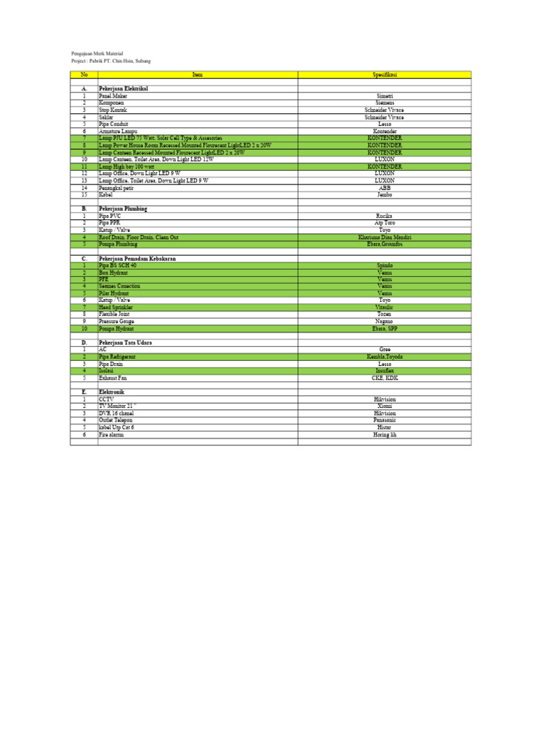 Material Specification for PT. Chin Hsin | PDF | Equipment | Hydraulics