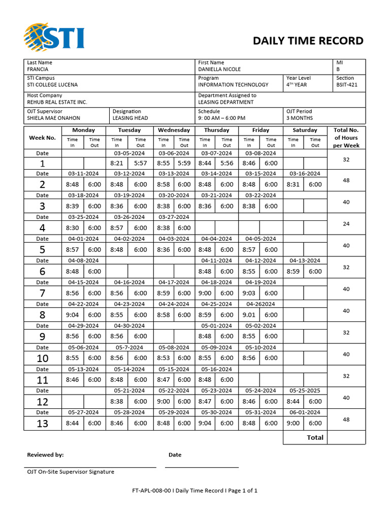 FT CRD 125 00 Daily Time Record | PDF