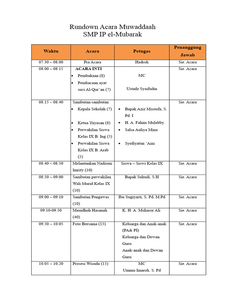 Rundown Acara Muwaddaah SMP 2024 | PDF