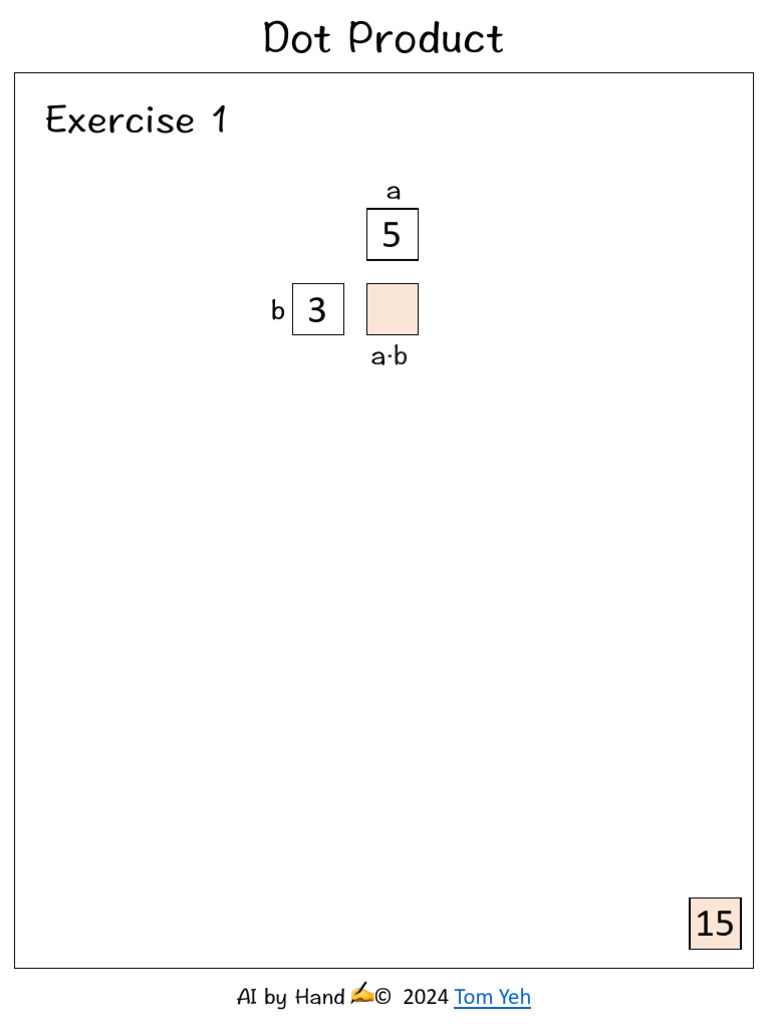 1 Workbook Dot Product | PDF