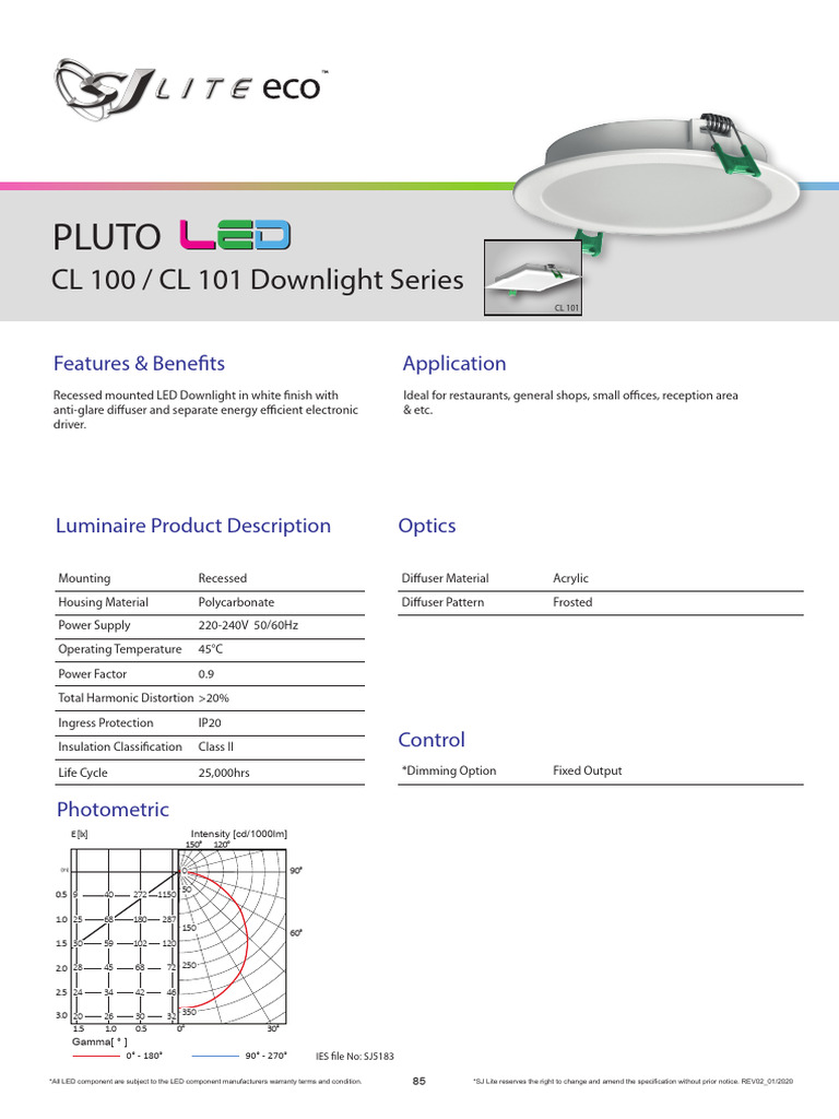 CL100 101 | PDF | Electricity | Electrical Engineering