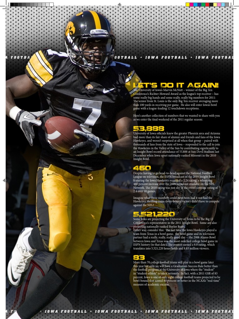 Insight | PDF | College Football | Ncaa Division I Fbs Football Teams