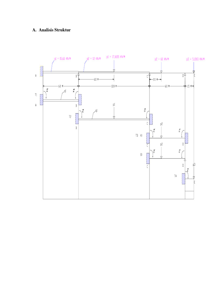 Mekanika Rekayasa | PDF