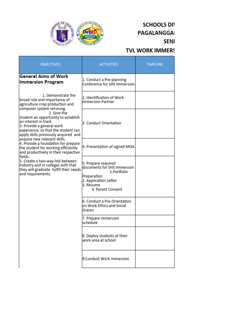 Action Plan Work Immersion TVL | PDF
