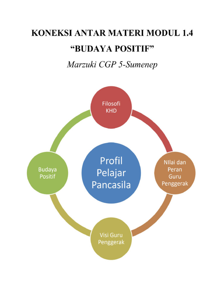Fliphtml5 Output | PDF