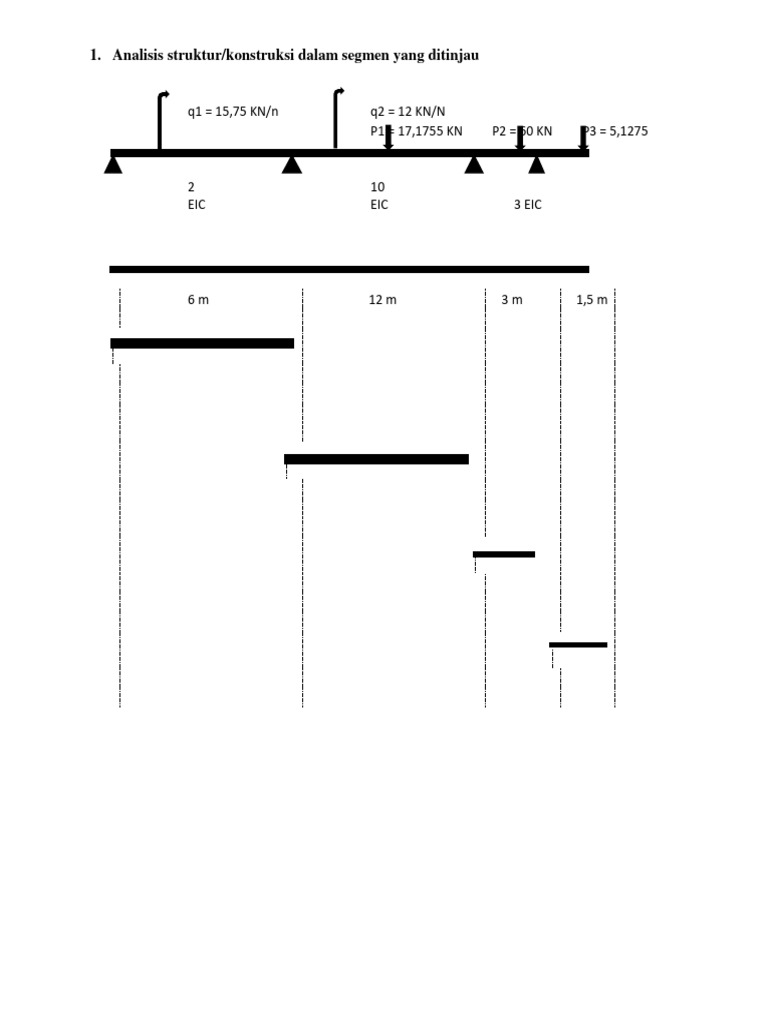 Mekanika Rekayasa | PDF
