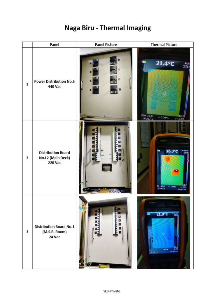Naga Biru - Thermal Imaging | PDF | Pump | Electrical Engineering