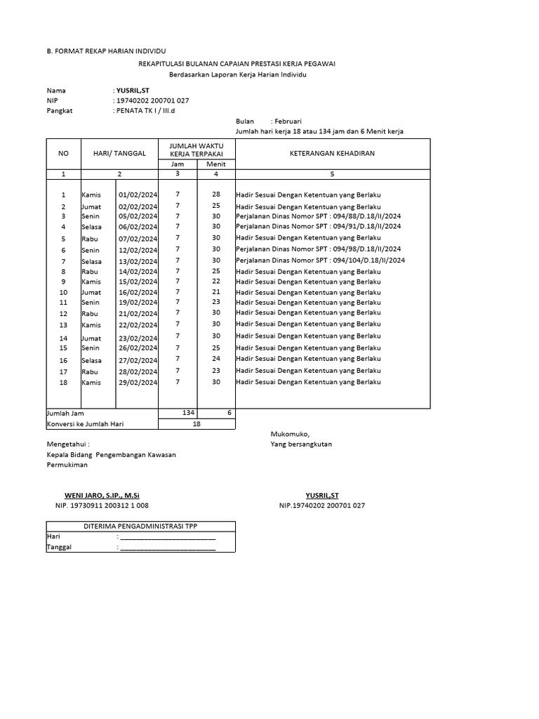 TPP Februari 2024 Yusril | PDF
