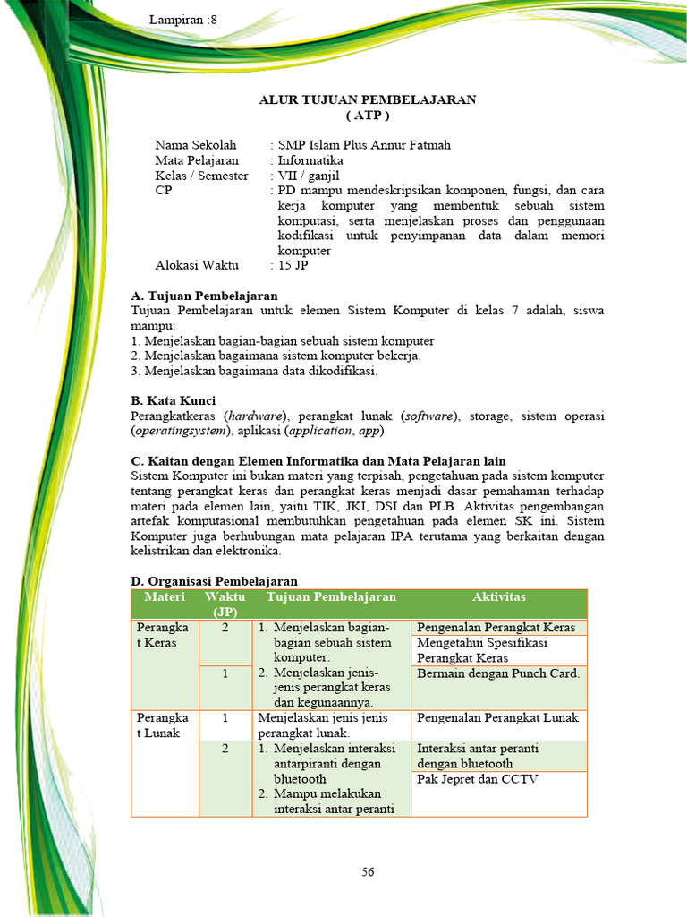 Lamp. 8 Contoh ATP | PDF