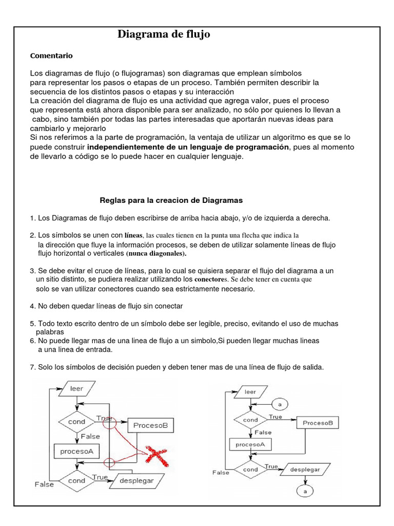 Introduccion A Los Diagramas de Flujo | PDF | Programación de computadoras | Lenguaje de ...