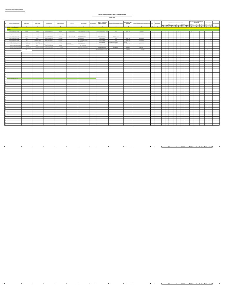 Format Contoh Master Data Anggota Persit KCK Sejajaran PD XIV ...