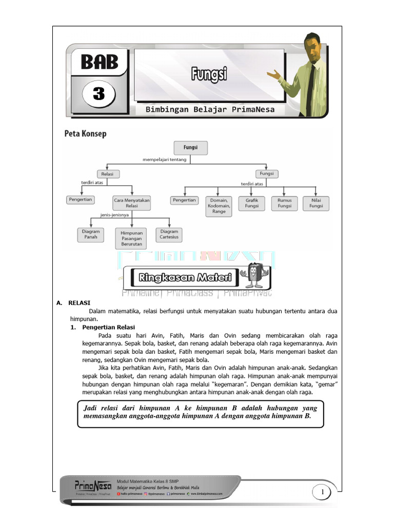 Mat Bab 3 Rangkuman Materi Fungsi | PDF