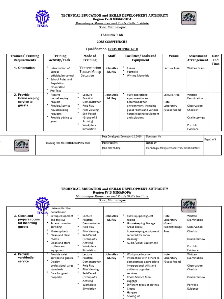 Housekeeping NC II Training Plan | PDF | Housekeeping | Laboratories