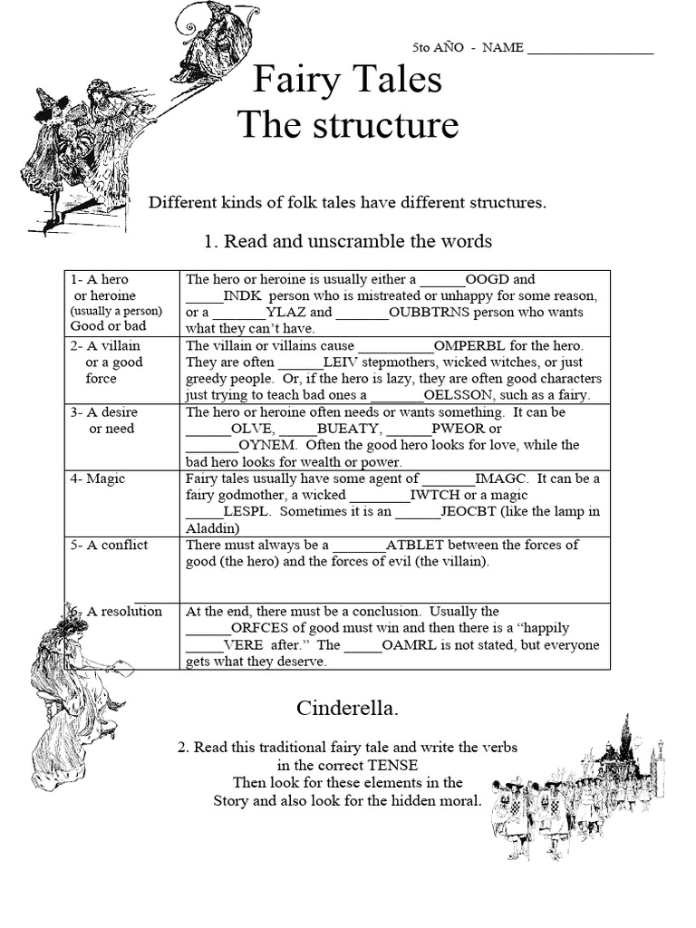 Fairy-Tales-structure - CINDERELLA | PDF | Cinderella | Folklore
