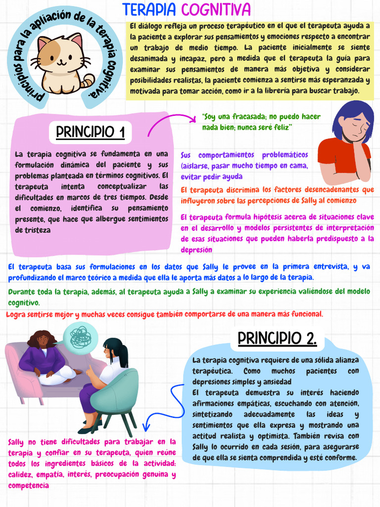 Terapia Cognitiva | PDF | Pensamiento | Terapia cognitiva