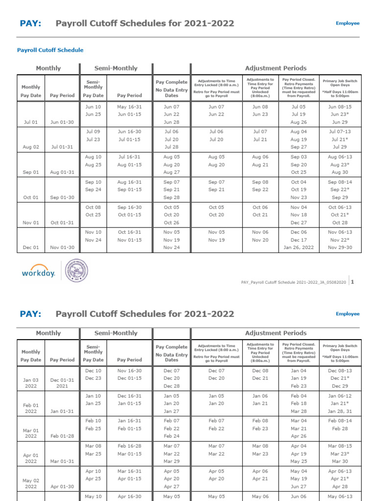 KWSP Payroll Cutoff Schedule 2021 2022 | PDF