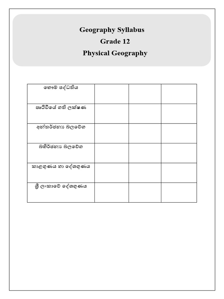 Geography Syllabus | PDF