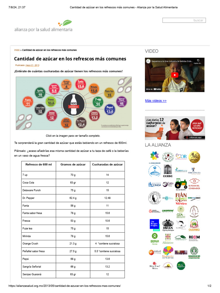 Cantidad de Azúcar en Los Refrescos Más Comunes - Alianza Por La Salud ...