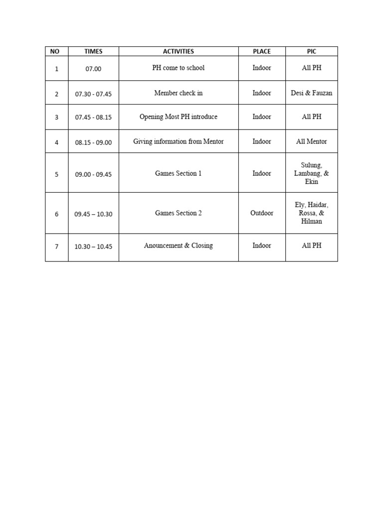 Rundown First Meeting 2023-2024 | PDF