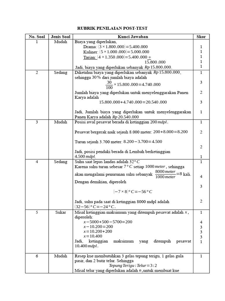 Rubrik Penilaian Post-Test | PDF