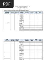 Subject Improvement Plan Overview | PDF