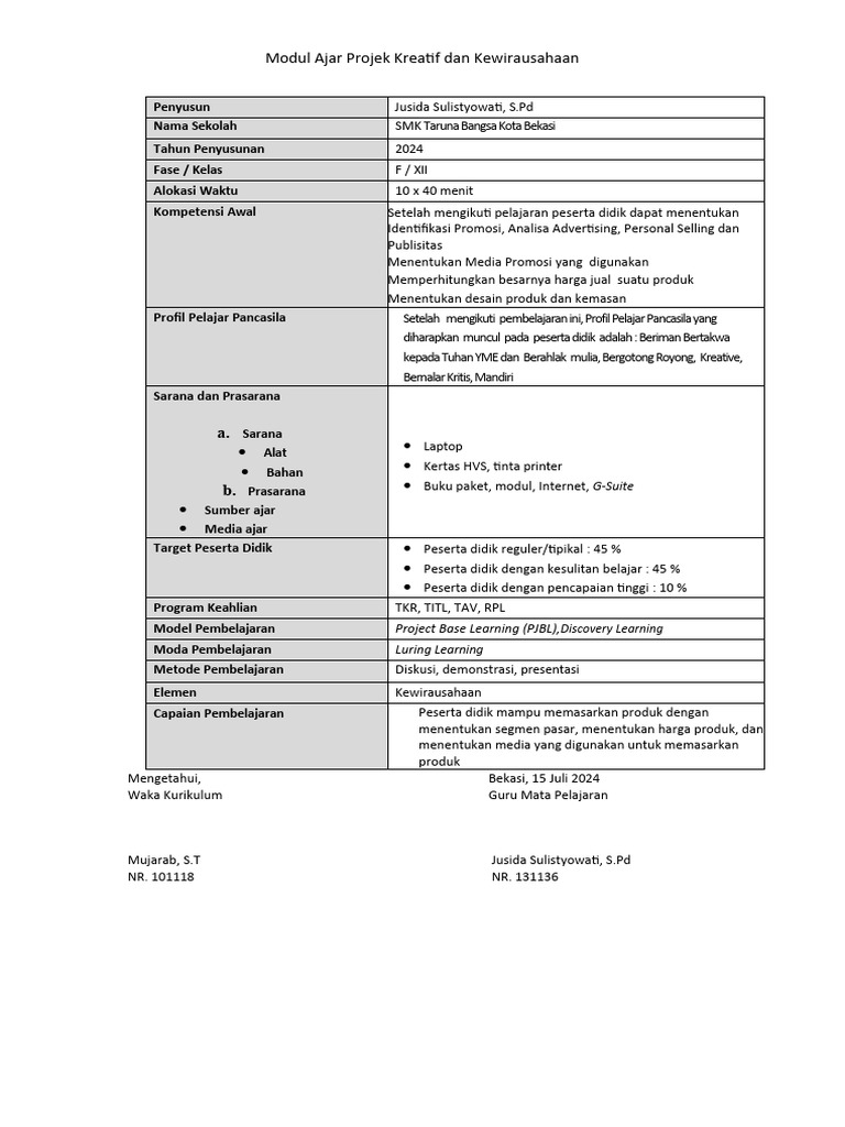 Modul Ajar 5 Media Promosi Dan Strategi Pemasaran | PDF