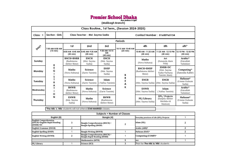 Class 1 Girls Routine 2024-2025 | PDF