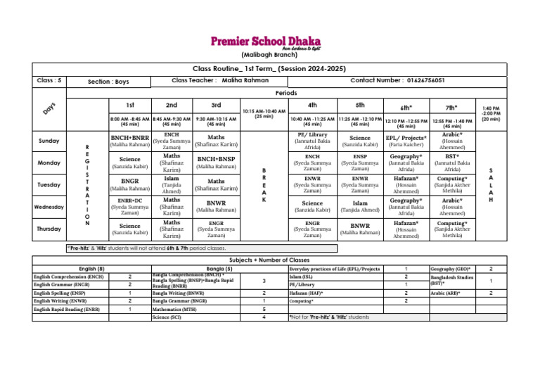 Cl5b Updated Class Routine Term 1 2024 2025 Pdf Bangladesh