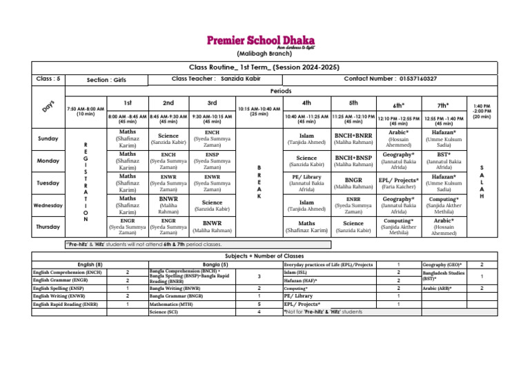 CL5G - Updated Class Routine - Term-1 - 2024-2025 | PDF | Bangladesh