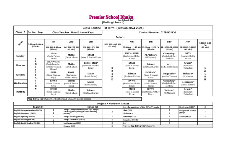 CL3B - Updated Class Routine - Term-1 - 2024-2025 | PDF