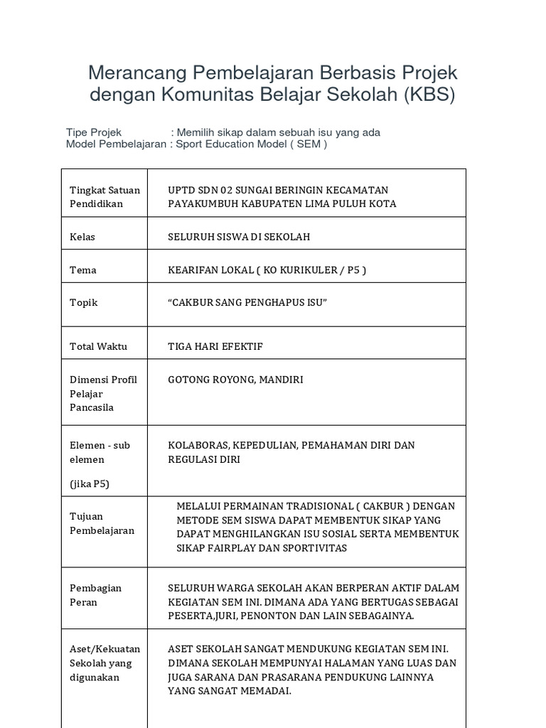 Merancang Pembelajaran Berbasis Projek Dengan Komunitas Belajar Sekolah (KBS) | PDF