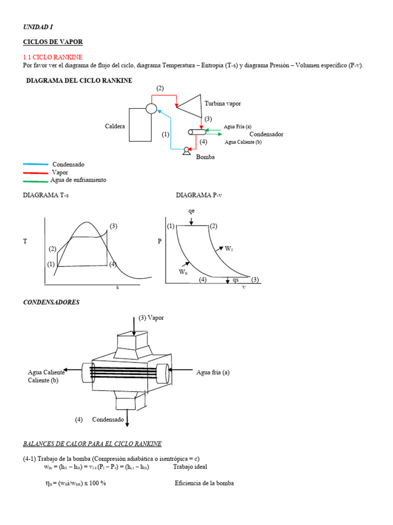 Ciclo Rankine: Diagramas y Cálculos | PDF | Vapor | Física Aplicada e ...
